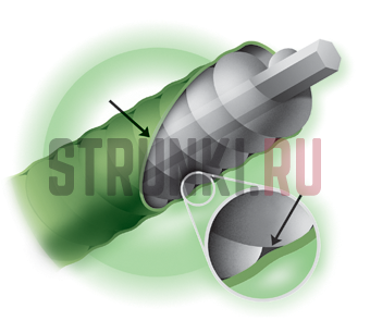 Струны для электрогитары Elixir 12052 Nanoweb Light 10-46 - купить ...