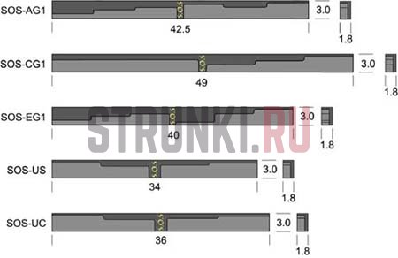 HOSCO SOS-EG1 компенсирующий верхний порожек для электрогитары (40х3 ...